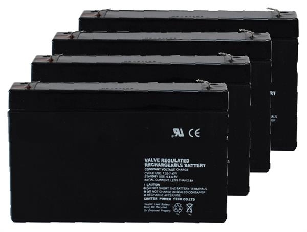 APC RBC33 Ersatzbatterien|Batterien-Lenz Großhandel